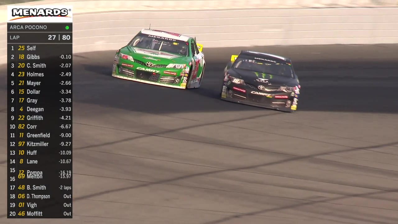 Ty Gibbs Slides Back In Front - ARCA